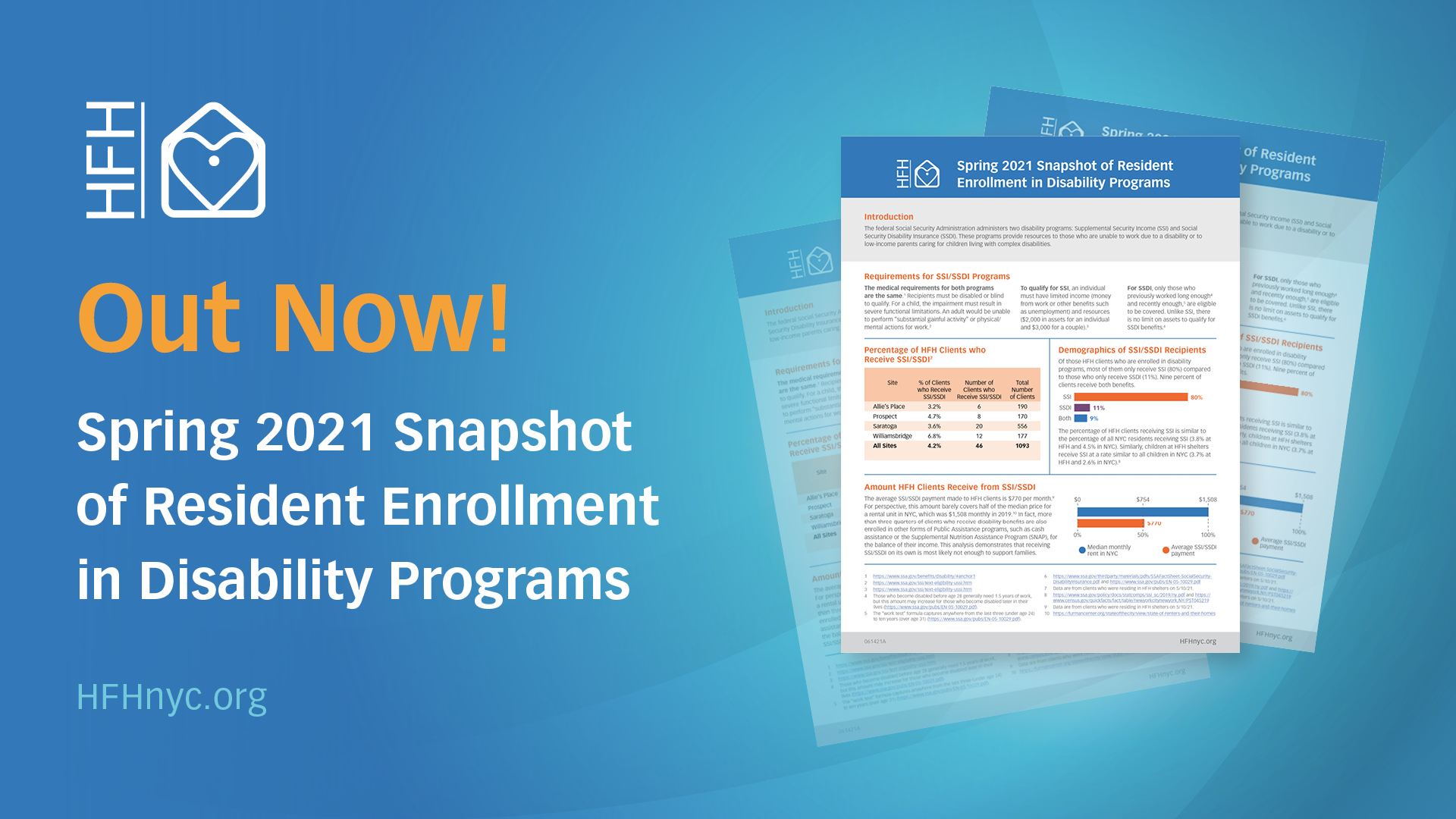 Spring 2021 Snapshot of Resident Enrollment in Disability Programs - HFH